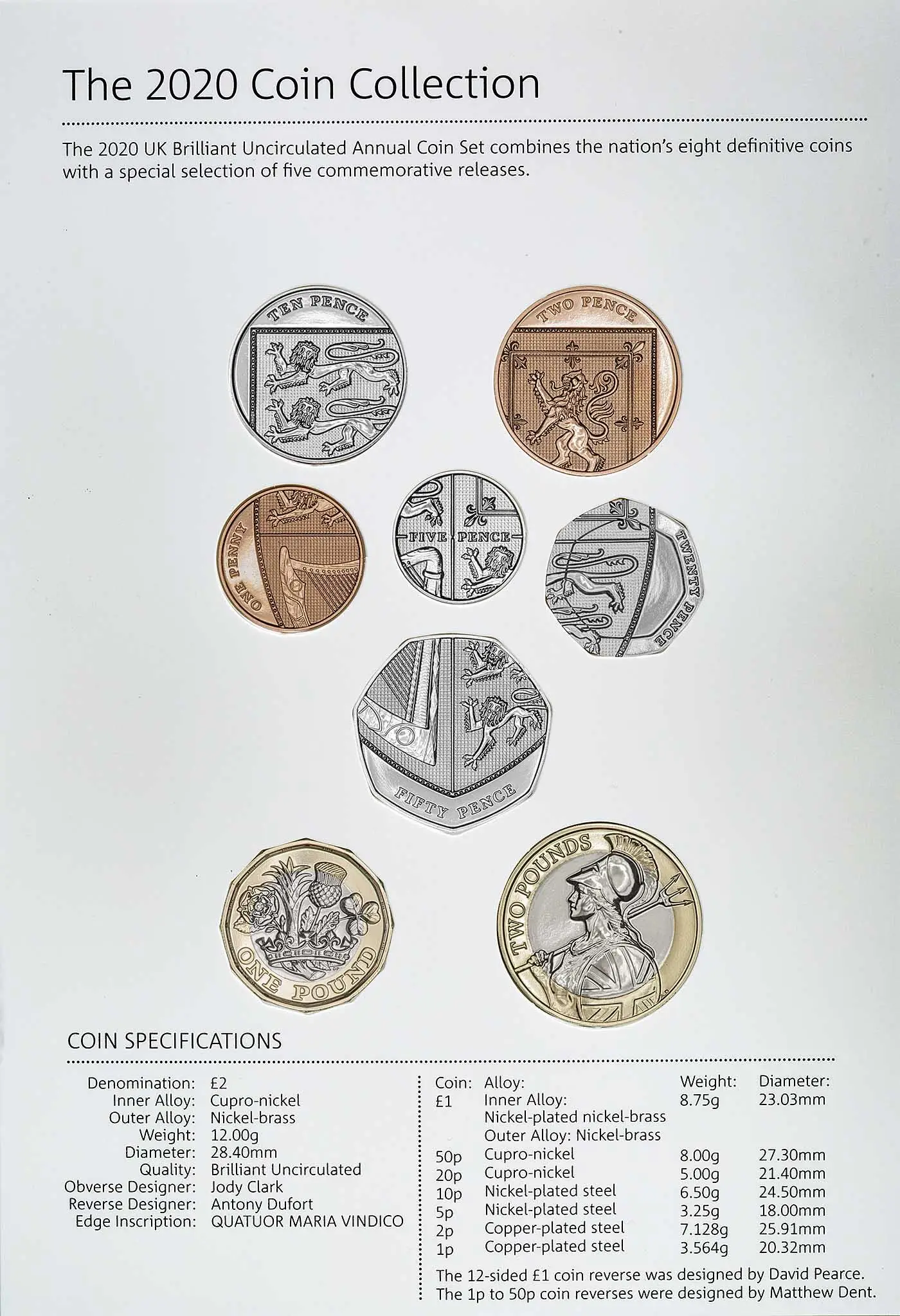 2020 Annual UK Brilliant Uncirculated Coin Set | Chards