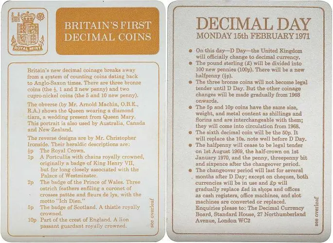 1971 Decimal Day Five Coin Set | Chards
