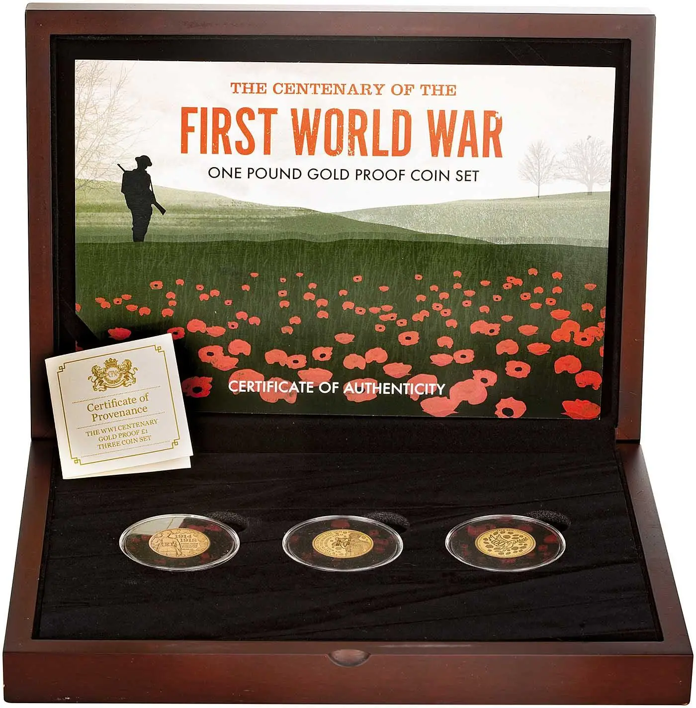 World War I Centenary Ww1 In Numbers Coleshill Past WWI Centenary
