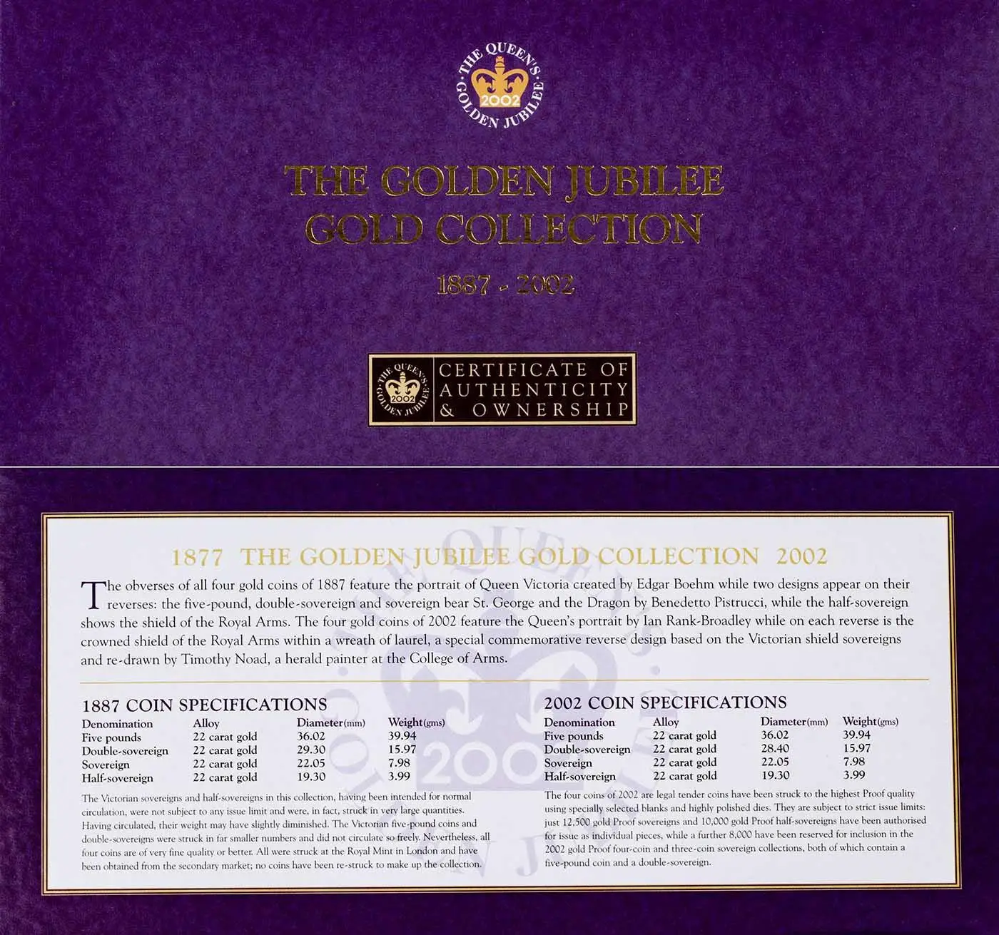 1887 - 2002 Gold Proof QEII Golden Jubilee 8 Coins | Chards