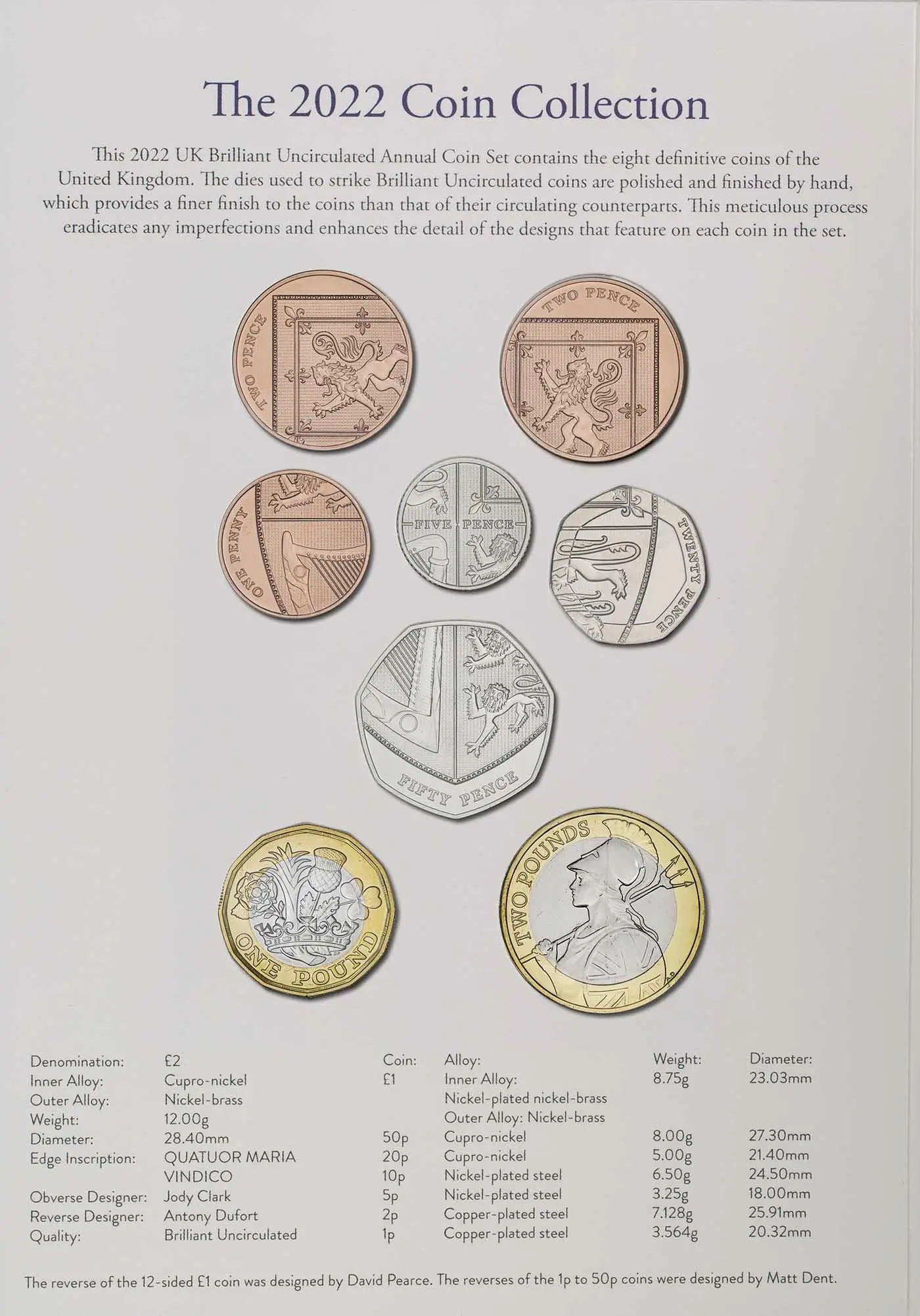 2022 UK Brilliant Uncirculated Annual Coin Set | Chards