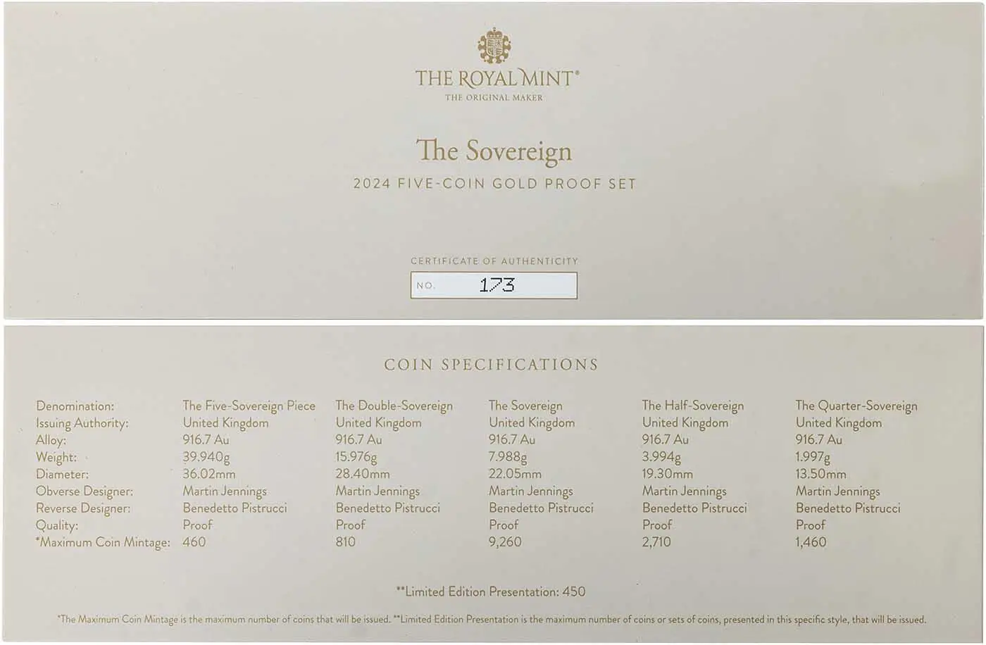 2024 Gold Proof Sovereign 5-Coin Set | Chards - £5,625.00