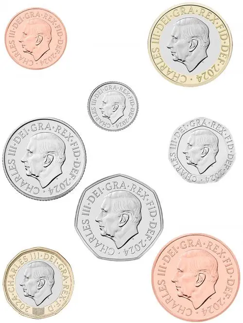 The 2024 KCIII Base Metal BU Annual - 8 Coin Set | Chards