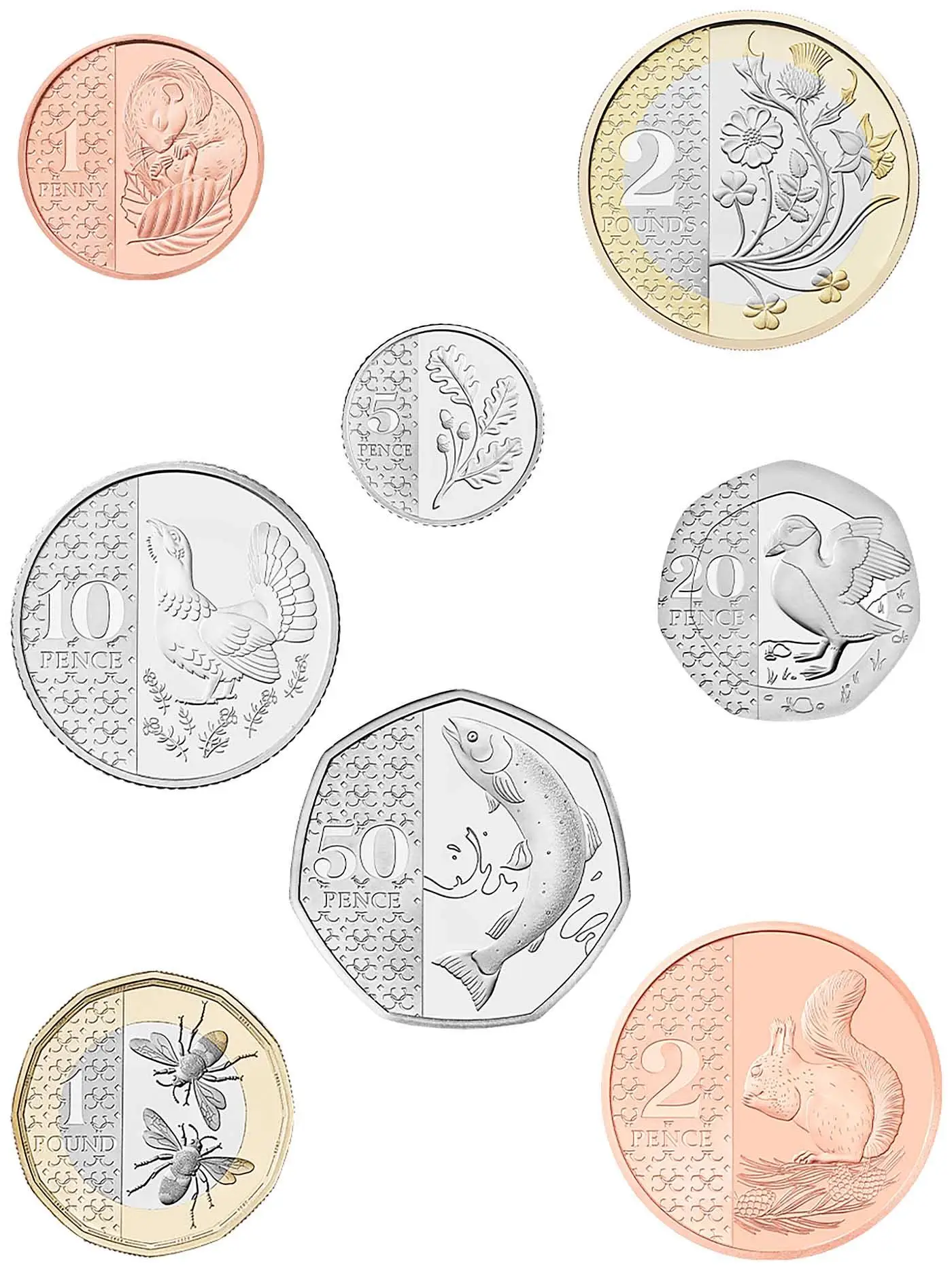 The 2024 KCIII Base Metal BU Annual - 8 Coin Set | Chards