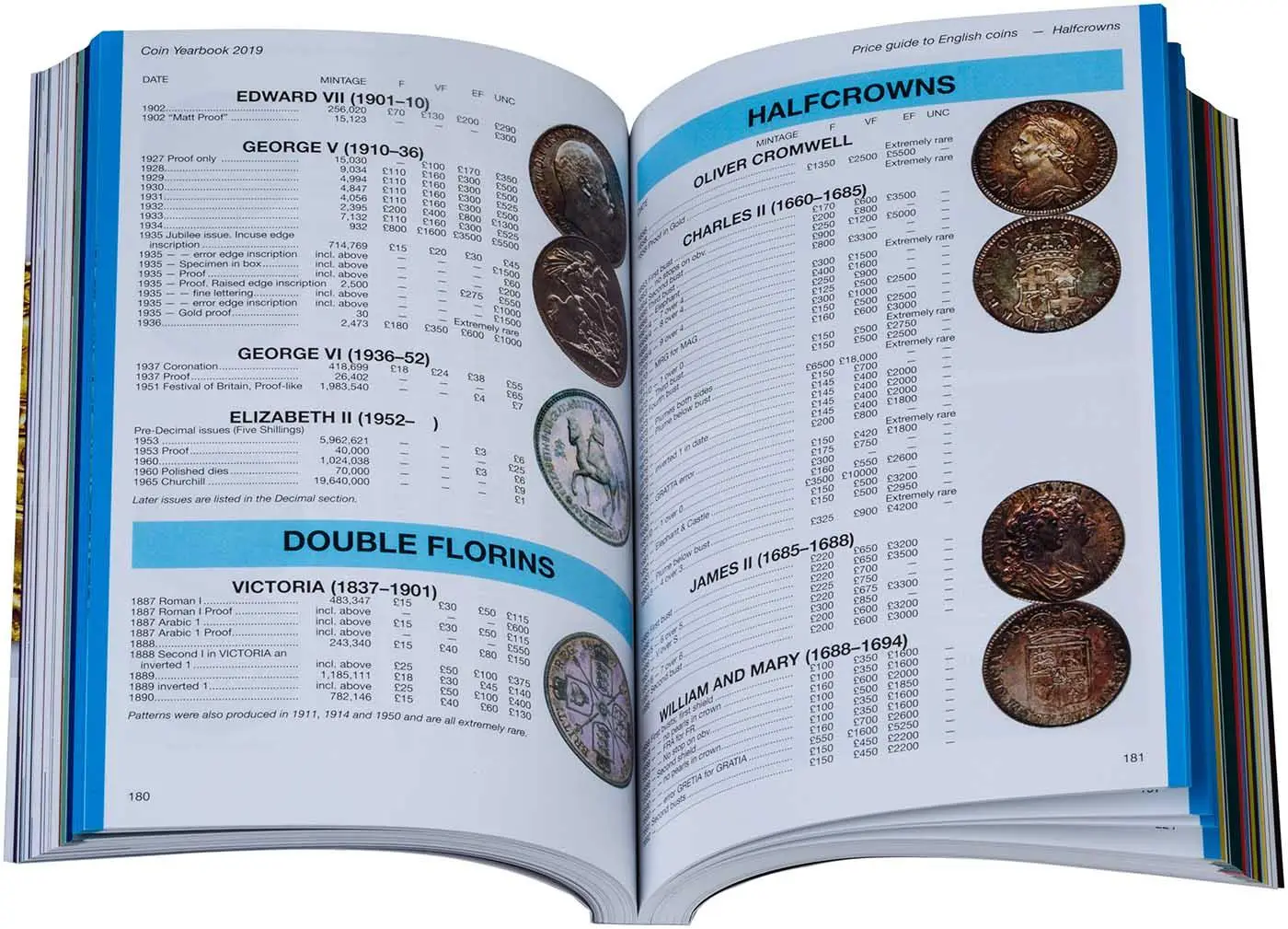 Catalogues | 2019 Coin Yearbook | Token Publishing | Chards